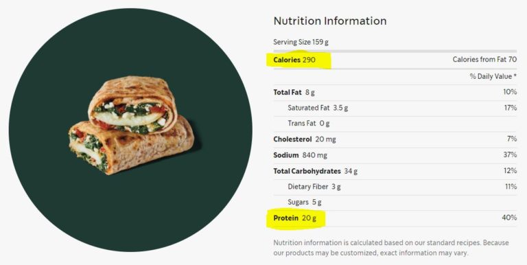 Stunning Calories Starbucks Reduced Fat Turkey Bacon Pictures